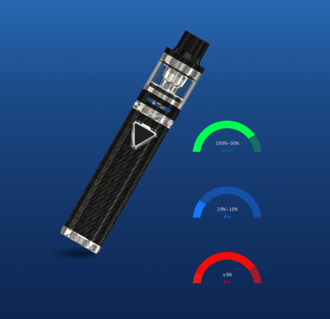 Ecigzaa.com บุหรี่ไฟฟ้า :: Eleaf iJust ECM Kit